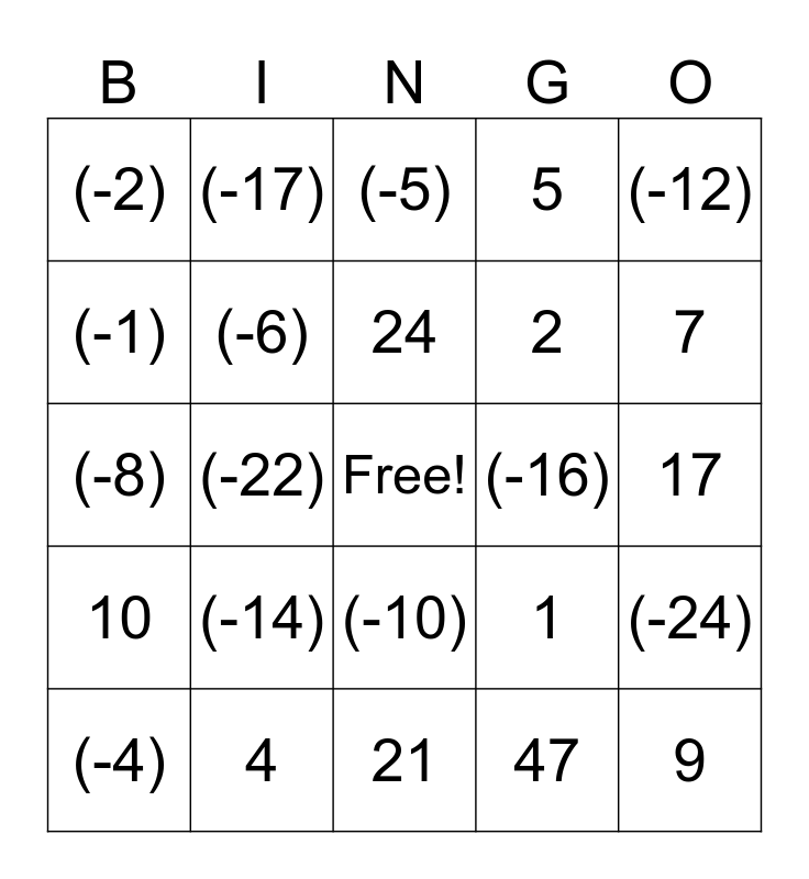 Order of Operations with Integers Bingo Card
