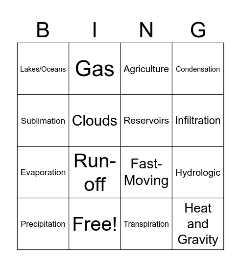 Water Cycle Bingo Card
