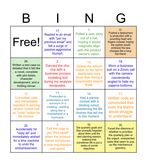 Never Have I Ever - Draft Bingo Card