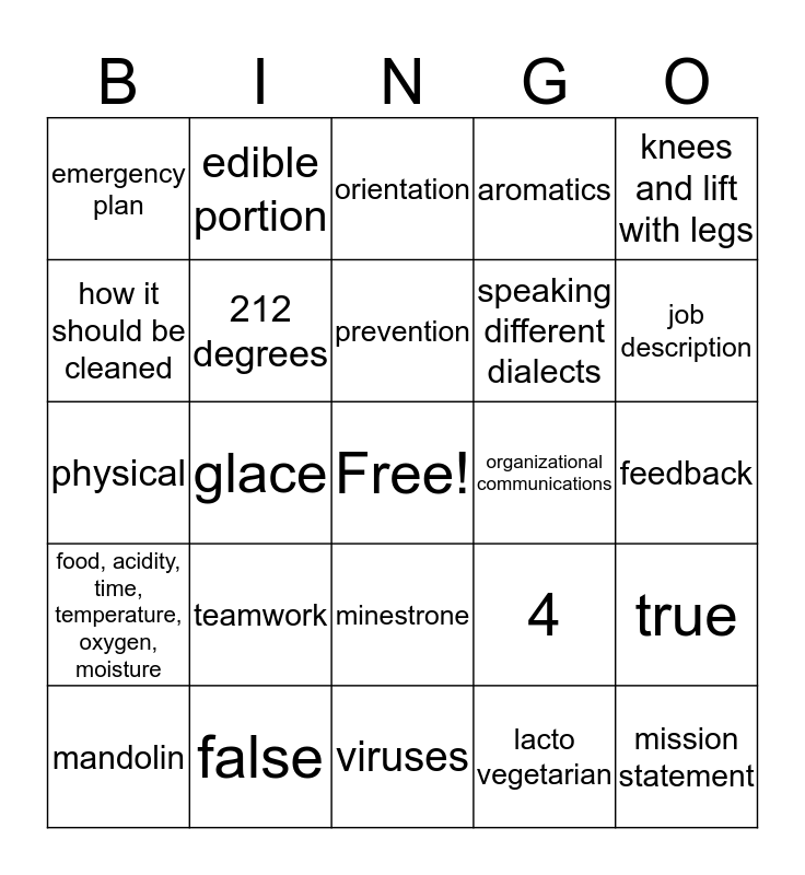 CPAS Review for Chapters 1-9 Bingo Card
