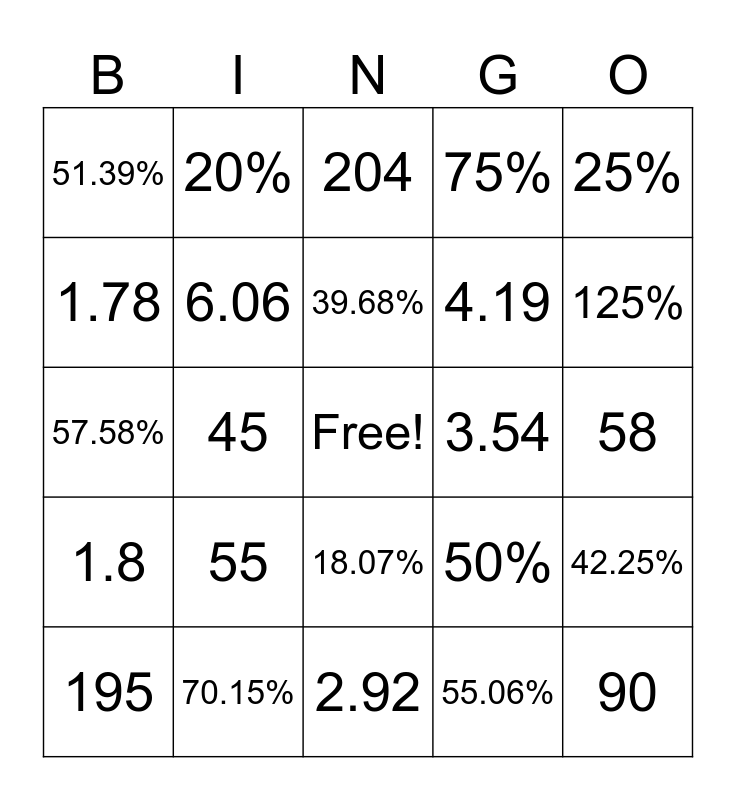 PERCENT BINGO Card