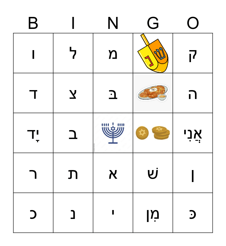 Packet 4! Bingo Card