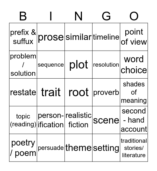 4th Grade Reading Vocab Bingo Card