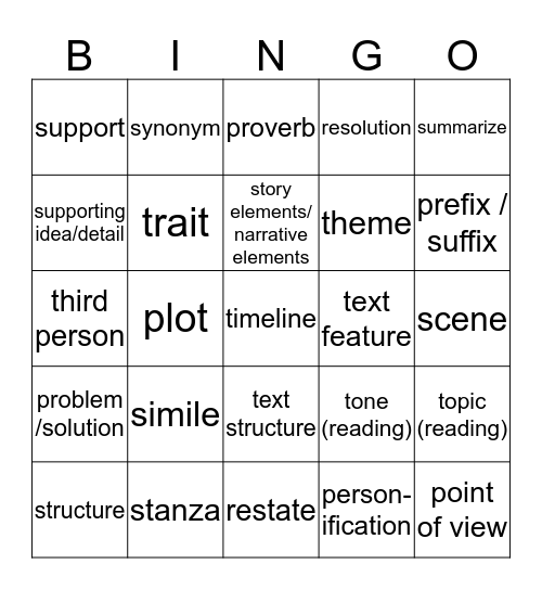 4th Grade Reading Vocab Bingo Card