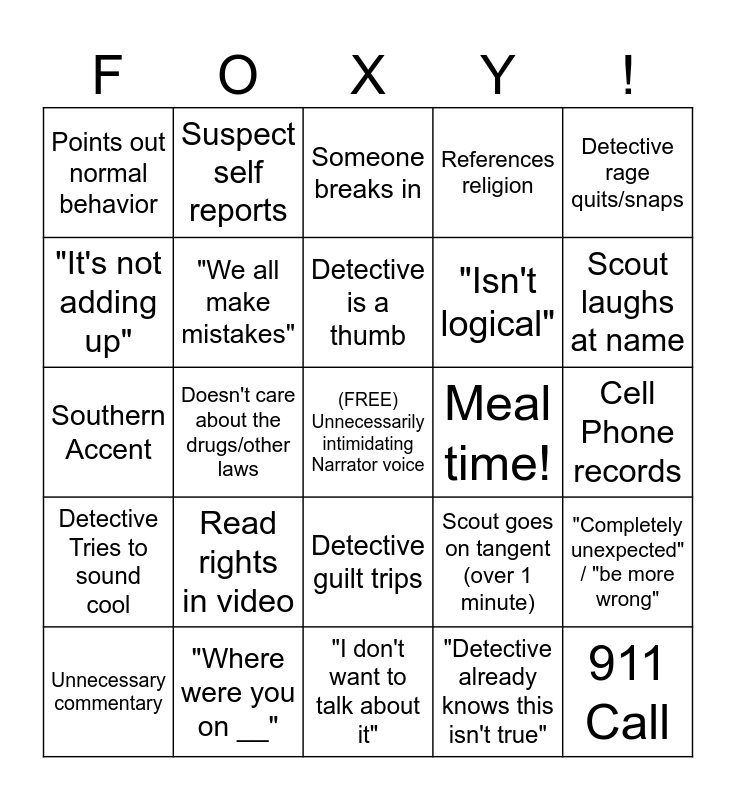 True Crime Bingo v0.2 Bingo Card