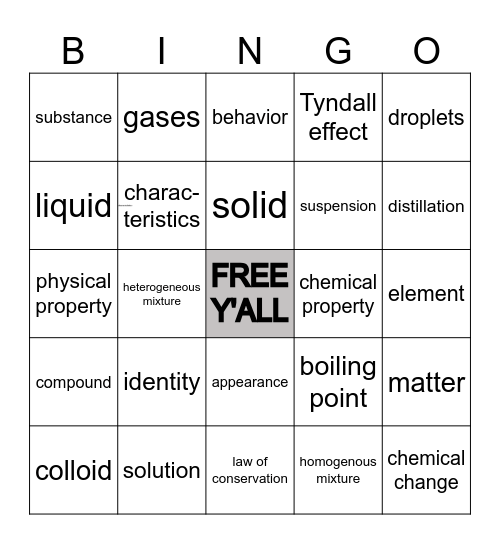 CHAPTER 15 CLASSIFICATION OF MATTER Bingo Card