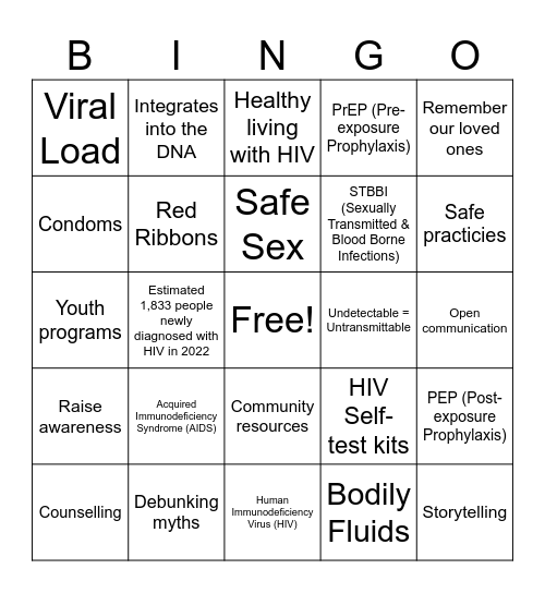 Indigenous AIDS Awareness Week Bingo Card