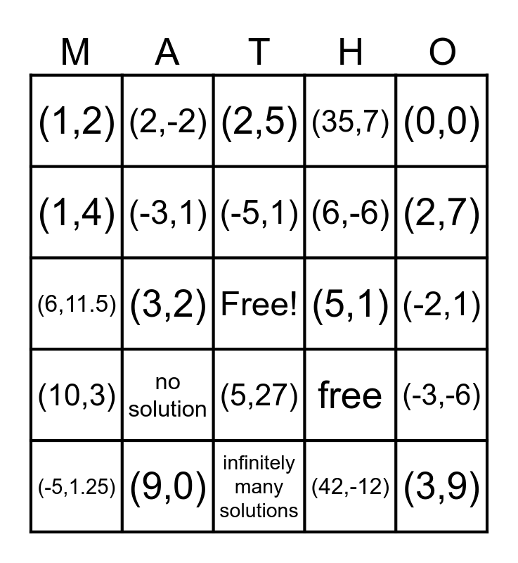 Systems of Equations Bingo Card