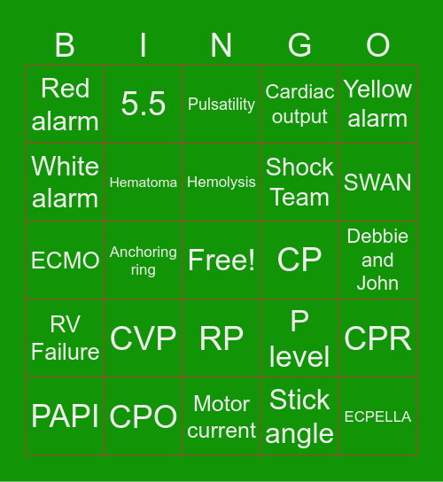 Shockin’ Round the CVICU Bingo Card