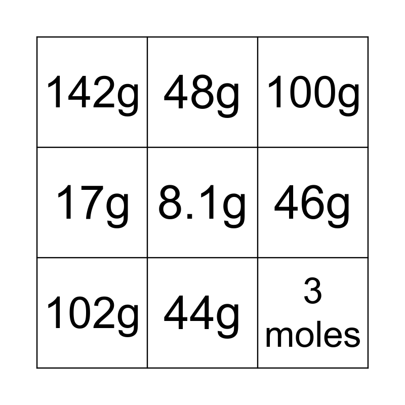 Mole calculation bingo Card