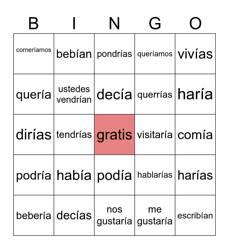 conditional vs imperfect Bingo Card