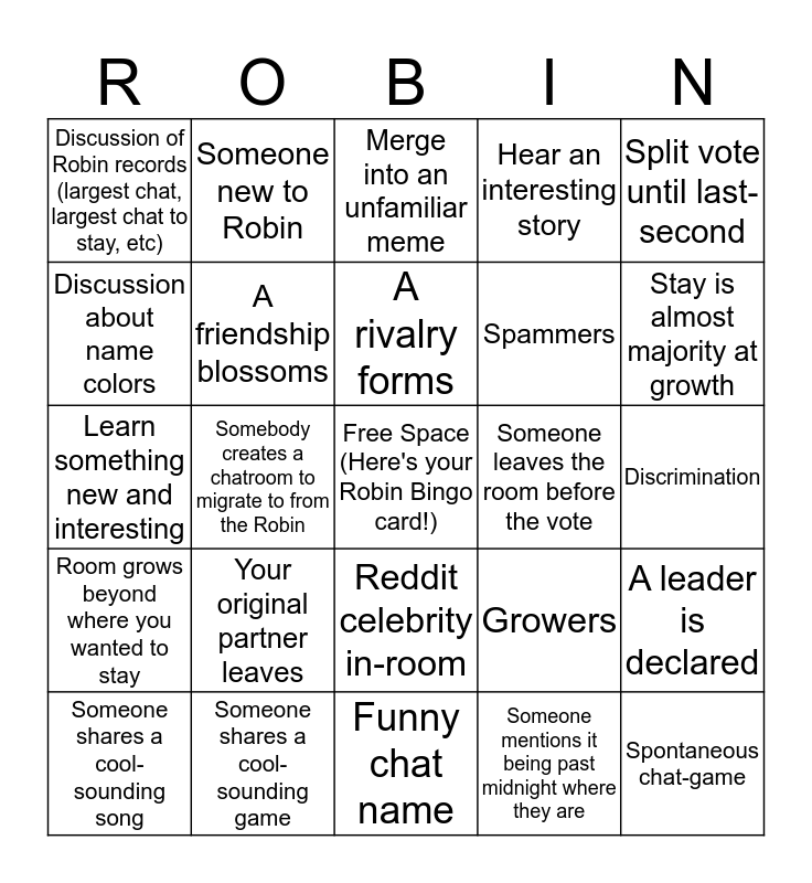 Robin Bingo Card