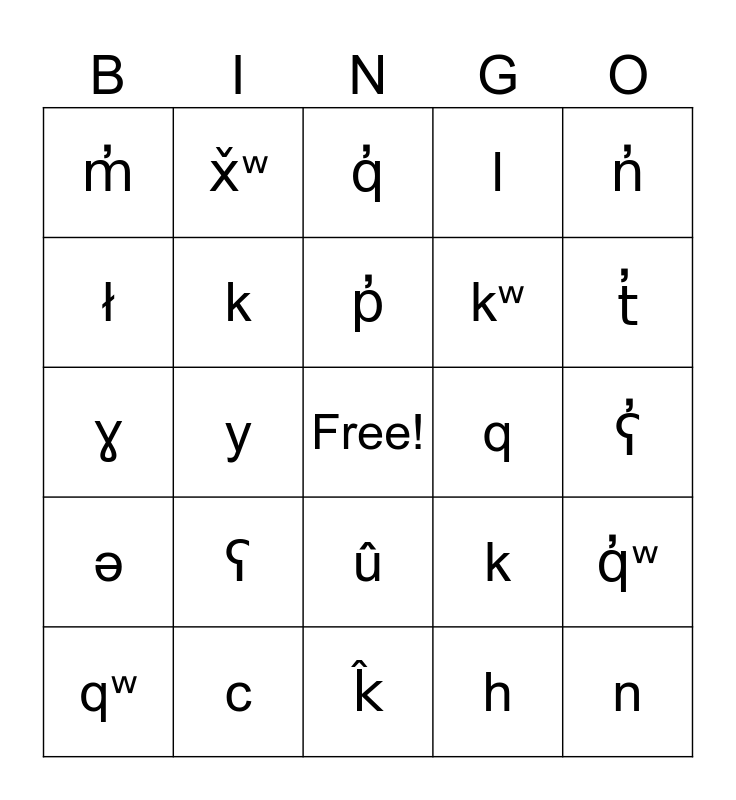 Phonology Bingo Card