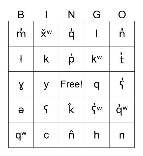 Phonology Bingo Card