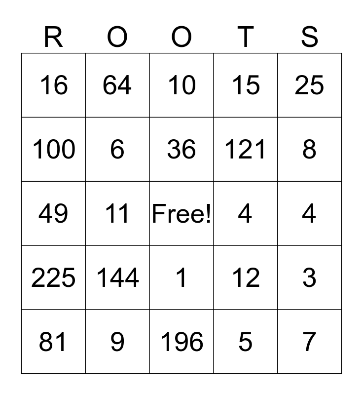 Squares and Square Root Bingo Card