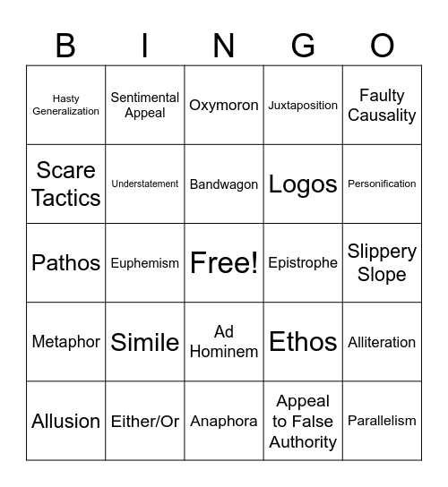 Rhetoric Bingo Card