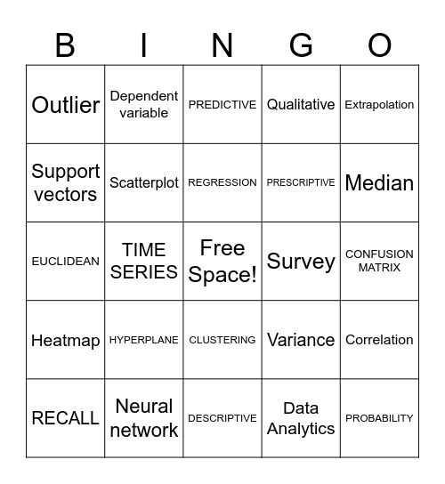 Data Deluge Bingo Card
