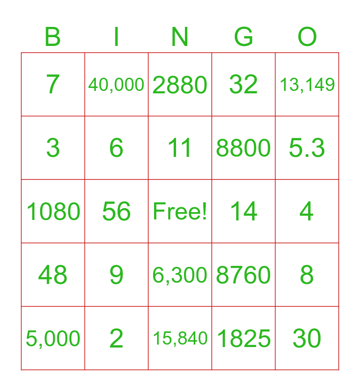 Conversions Bingo Card