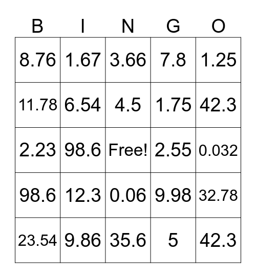 Decimal Operations Bingo Card
