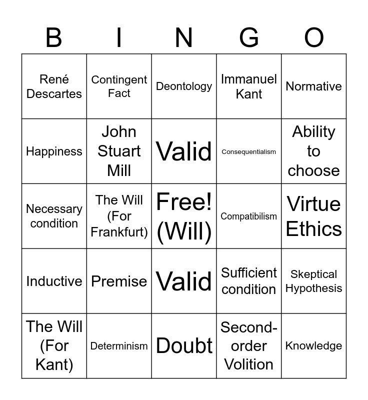 Intro to Philosophy Bingo! Bingo Card