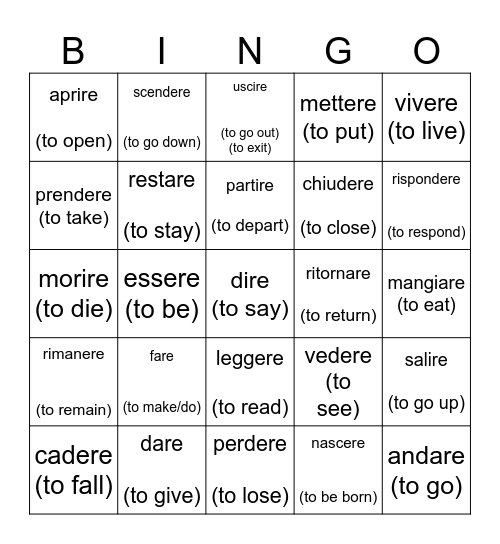 Passato prossimo:avere + essere Bingo Card