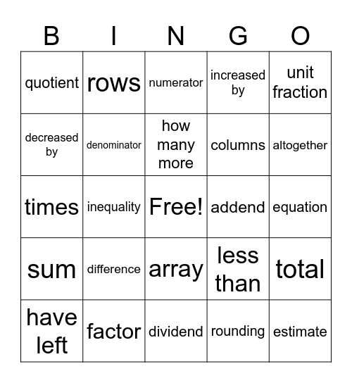 Math Vocabulary Bingo Card Math Vocabulary Bingo Card