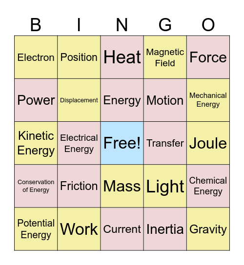 Energy Bingo Card
