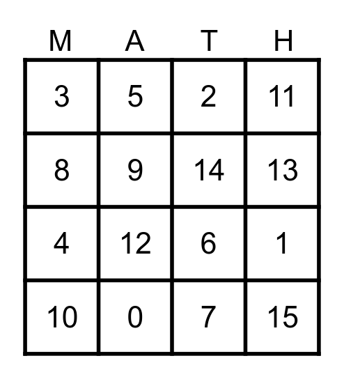 Kindergarten Number Recognition Bingo Card