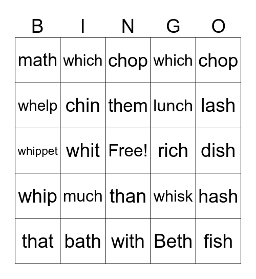 Digraph Bingo Card