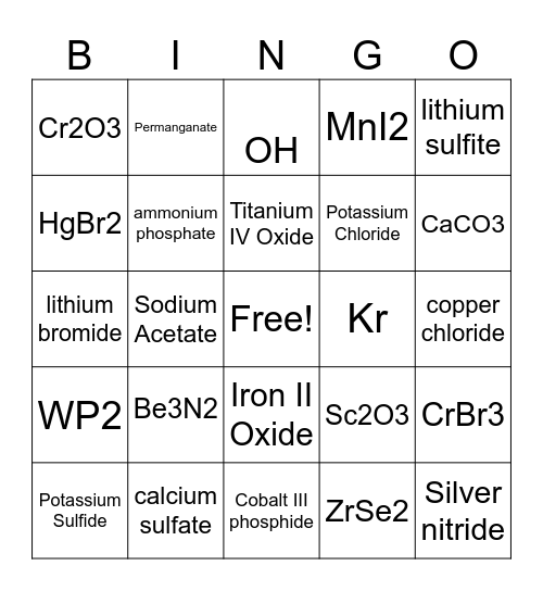 Ionic Nomenclature Bingo Card