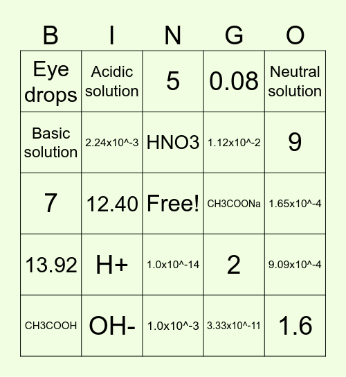 ACID- BASE Bingo Revision Activity Bingo Card