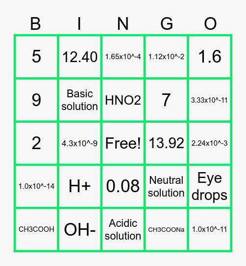 Acid - Base Bingo Card 2 Bingo Card