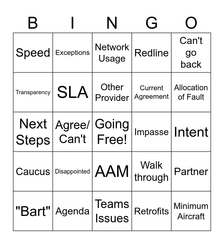 Contract Negotiations Bingo Card