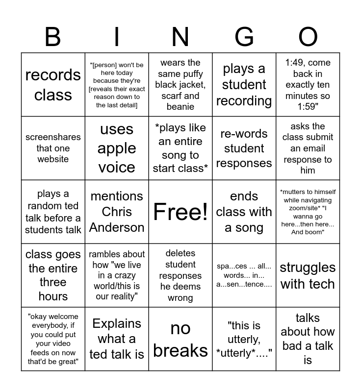 Your Ted Talk Bingo Card