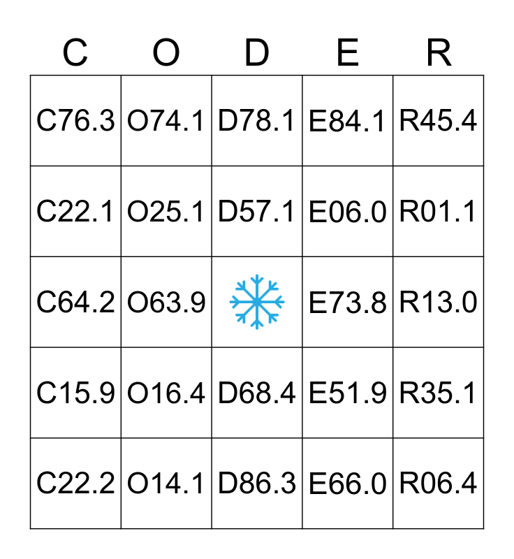Coding BINGO! Bingo Card