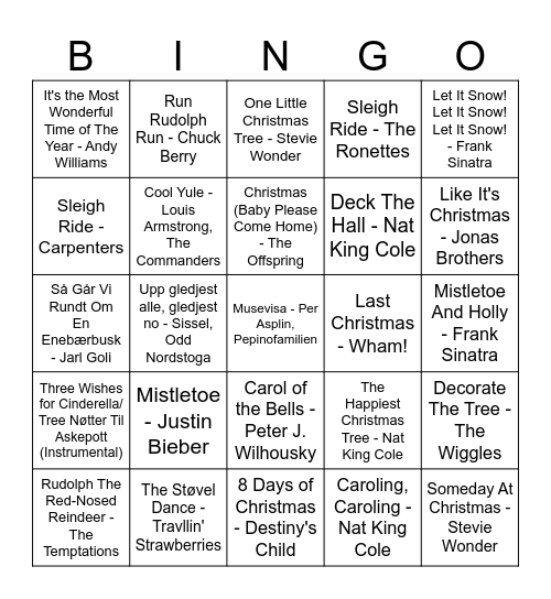 Christmas Tree, Oh Christmas Tree Part 2 Bingo Card
