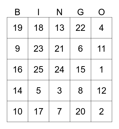 Bingo z liczbami do 25 Bingo Card