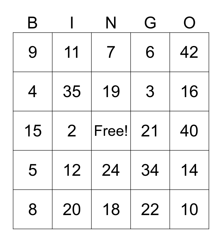 Perimeter, Area, Volume Bingo Card