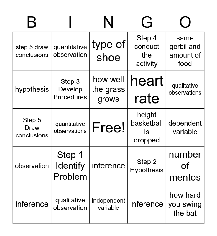 Scientific Method Bingo Card
