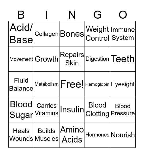 Roles of Protein Bingo Card