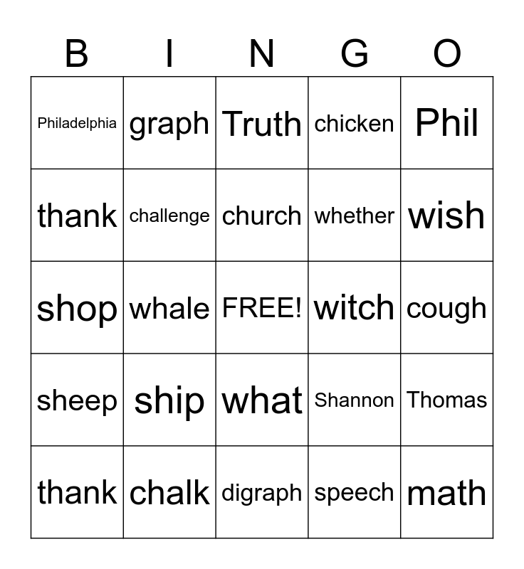 digraphs Bingo Card