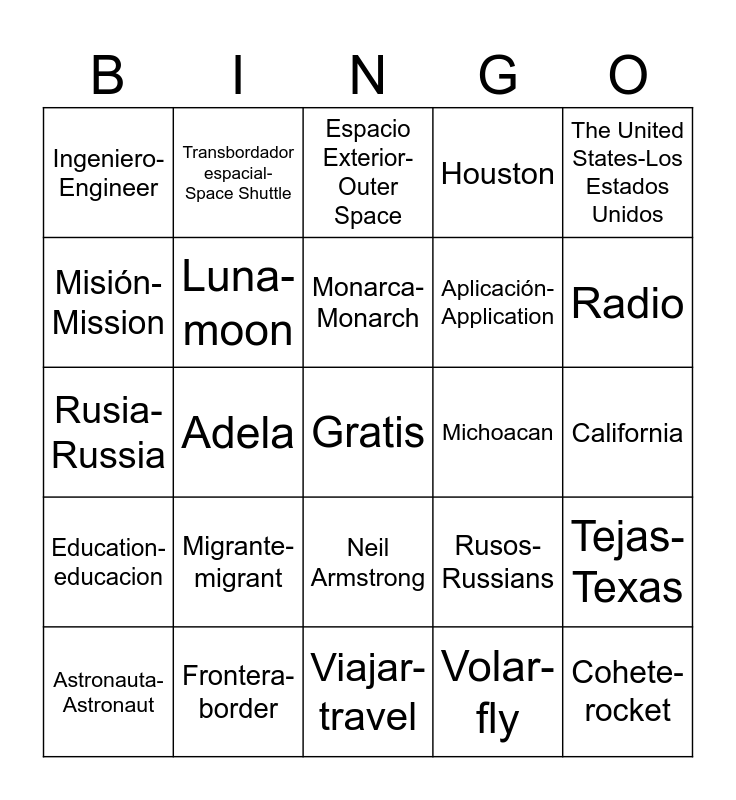 A millones de kilómetros - A Million Miles Away Bingo Card