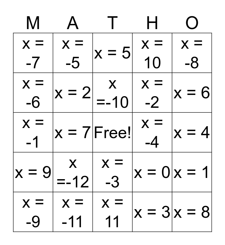 Equation Matho Bingo Card