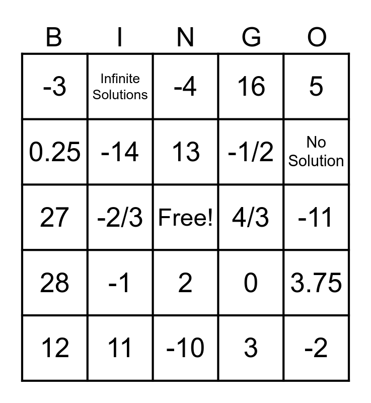Multi-Step Equations (Answers) Bingo Card