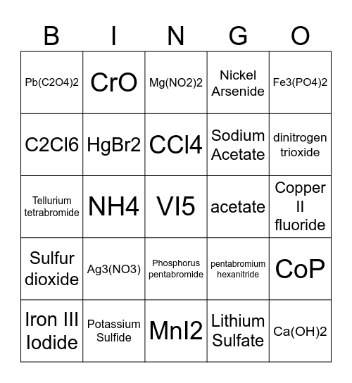 Ionic and Covalent Nomenclature Bingo Card