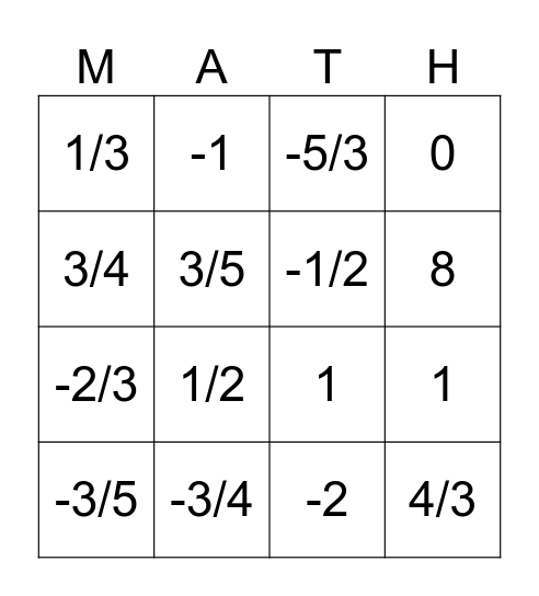 SLOPE MATH-O Bingo Card