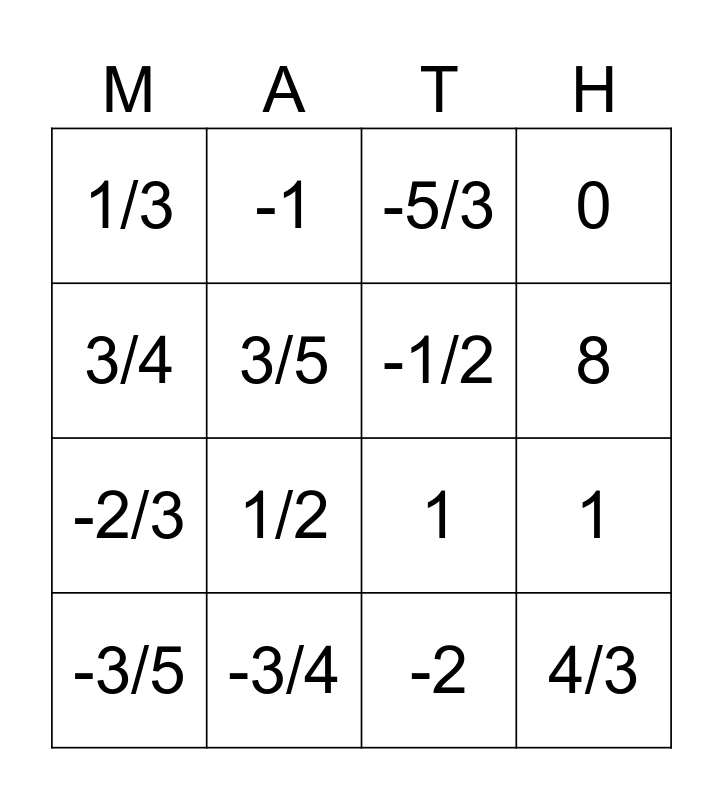 SLOPE MATH-O Bingo Card