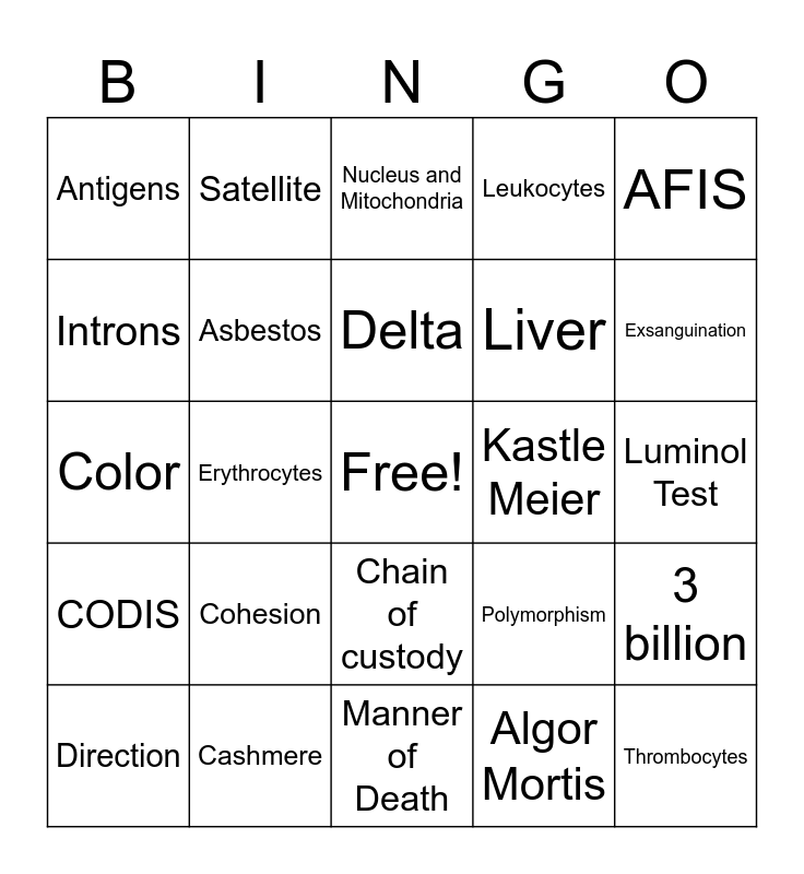 Forensics Final Game 2 2024 Bingo Card
