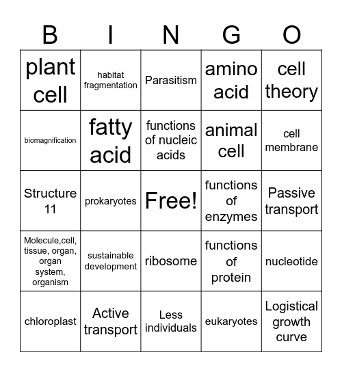 Biology Final Exam Bingo Game 2 Bingo Card