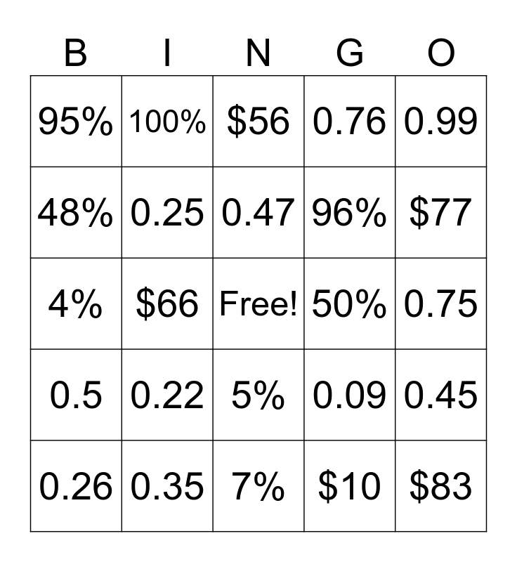 Percentages Bingo Card